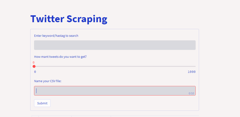 GitHub - Akhter04/Twitter-Scraping: Using Snscrape to scrape data from twitter