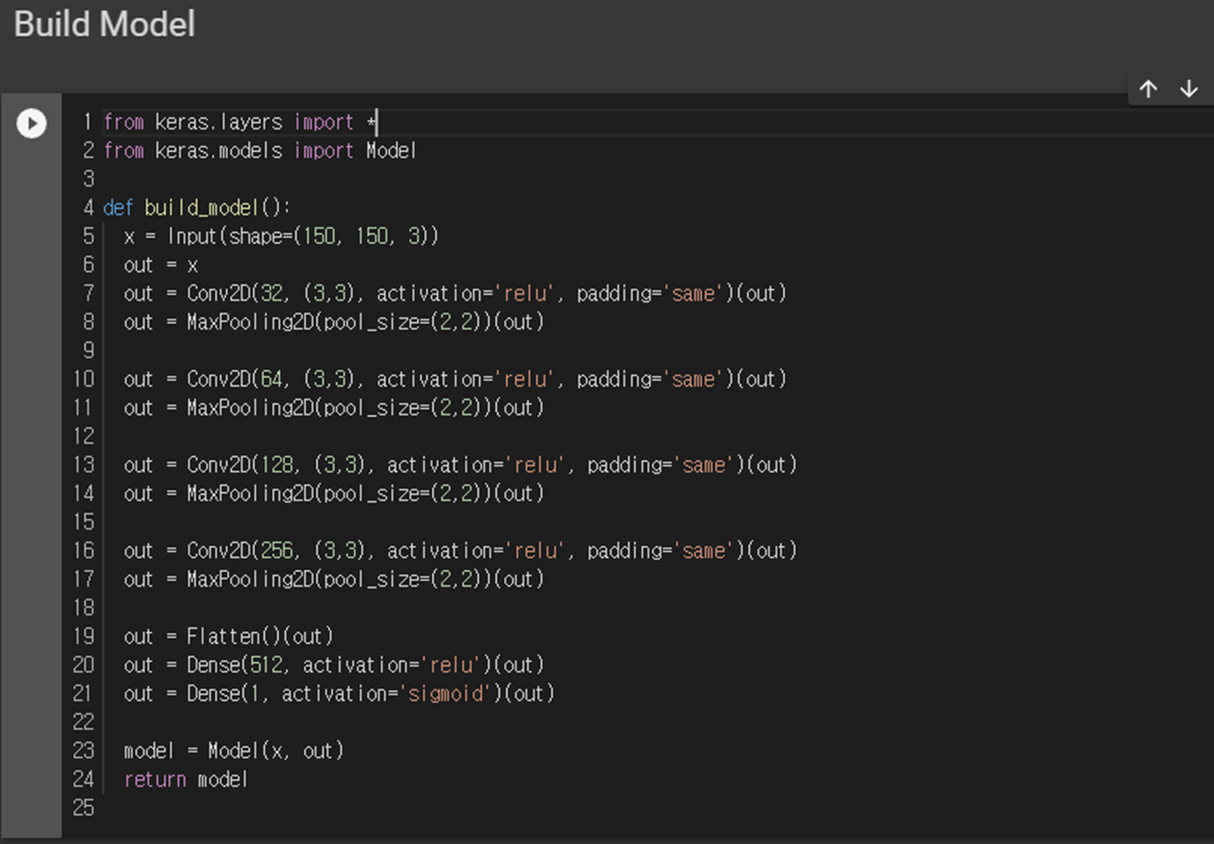 GitHub - secondbonana/vision_catdog