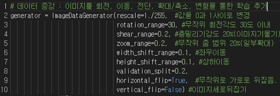 GitHub - secondbonana/vision_catdog