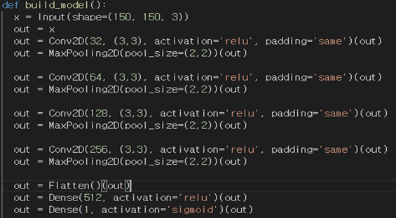 GitHub - secondbonana/vision_catdog