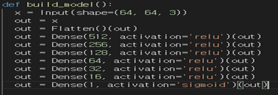 GitHub - secondbonana/vision_catdog