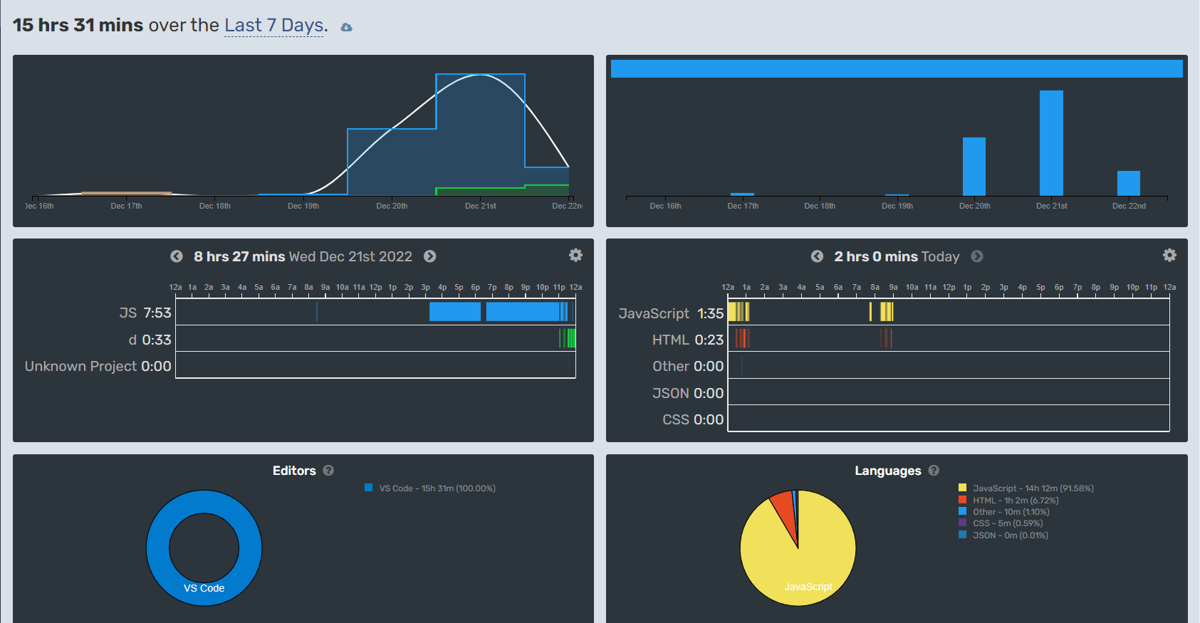 GitHub - camilorestrepodev/Entrega-Proyecto-Sprint-1