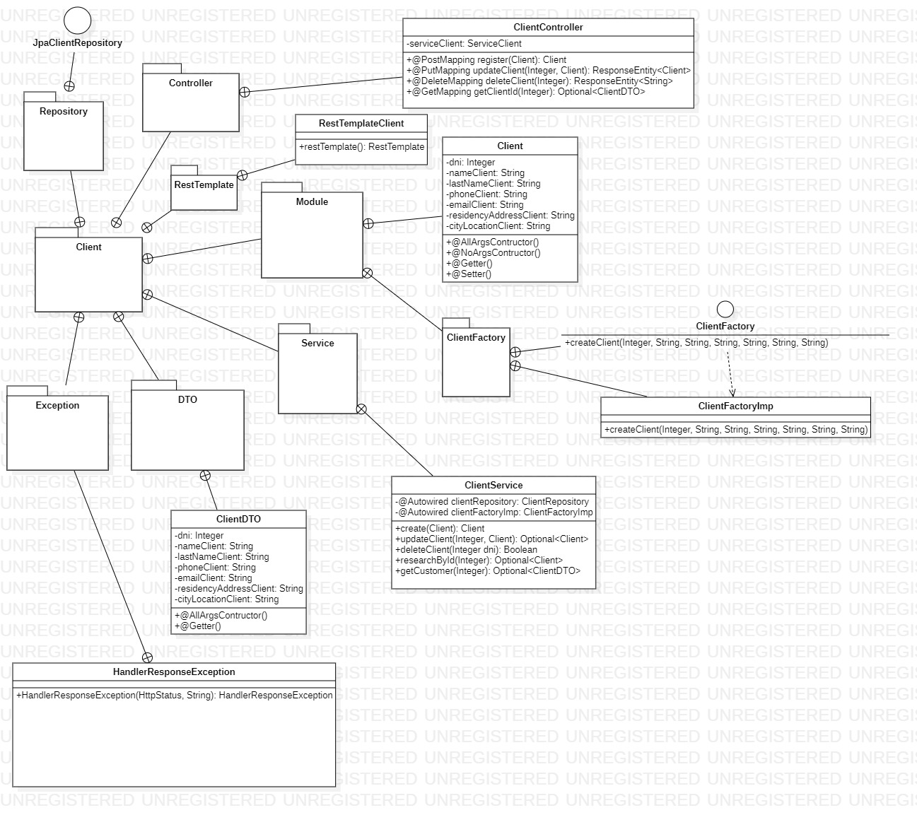 GitHub - BrianStevenV/MessengerShipmentClient-CI-CD
