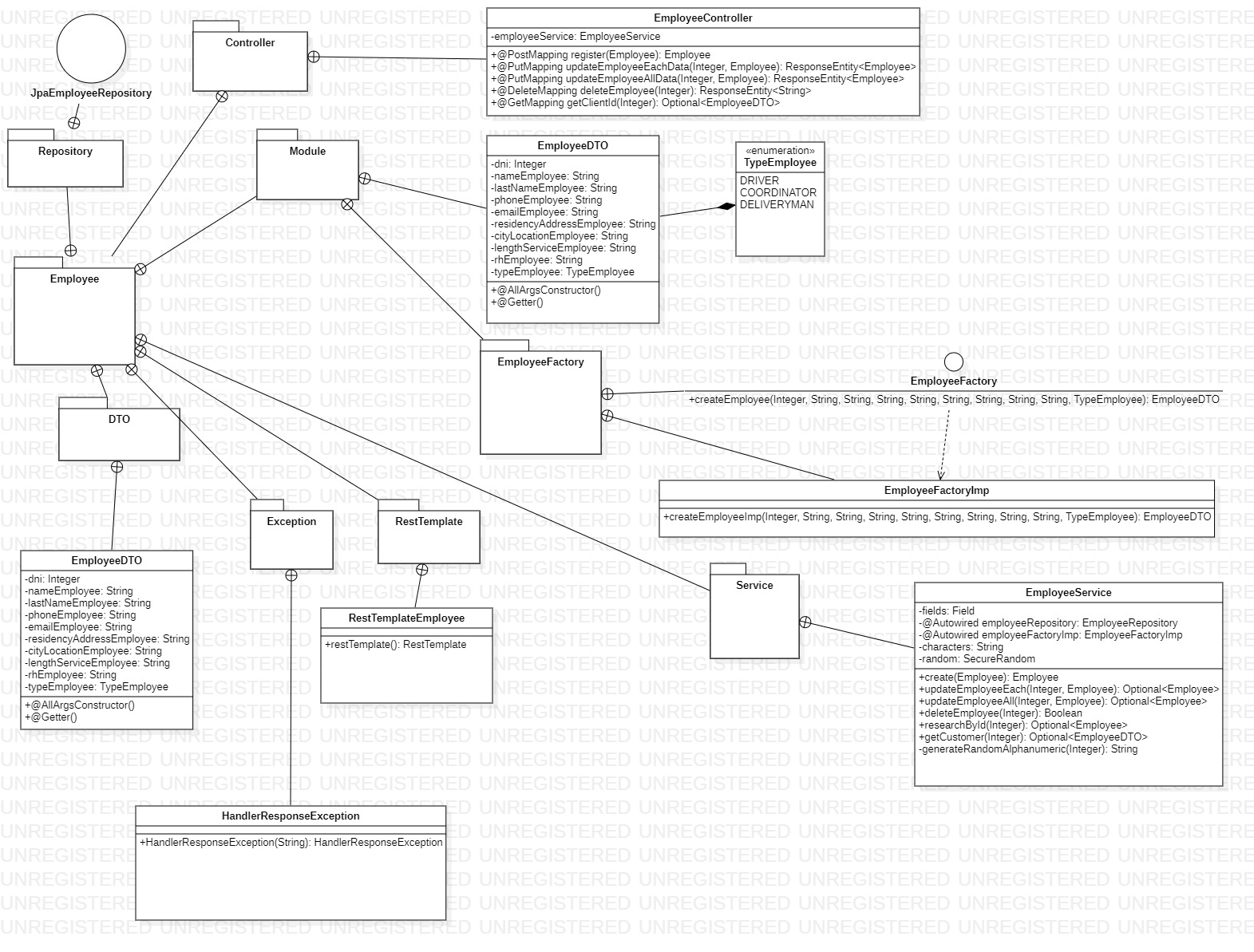 GitHub - BrianStevenV/MessengerShipmentEmployee-CI-CD