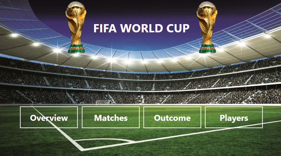 GitHub - himanshuranjan933/Fifa-World-Cup-Dashboard