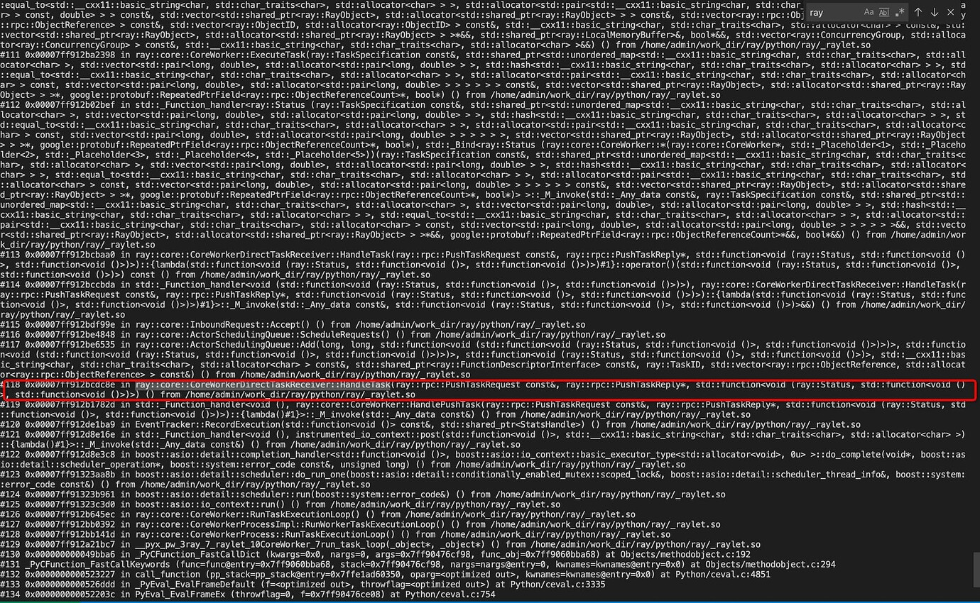 [Core] Using multiprocessing to start a child process in a ray worker and starting a grandchild ...