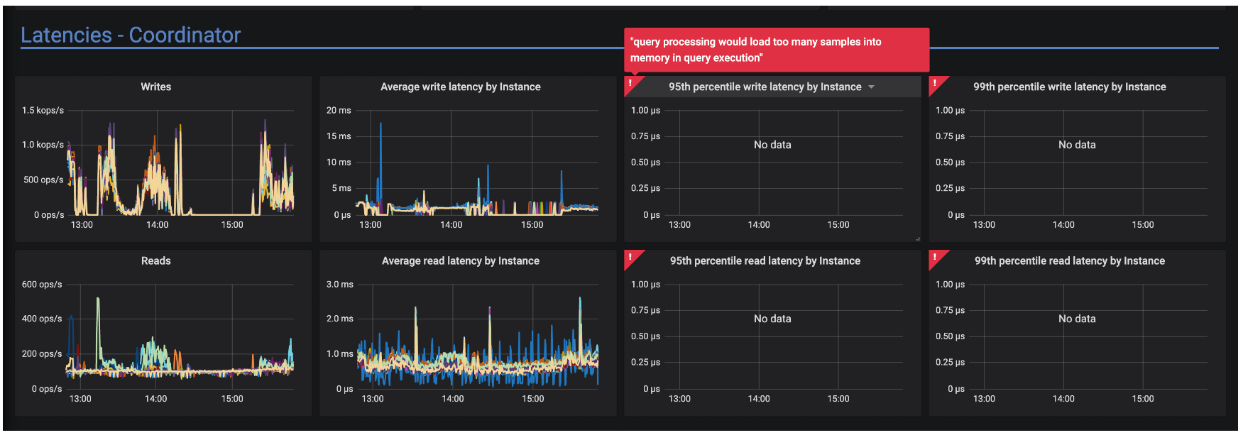 query processing would load too many samples into memory in query execution · Issue #1367 ...