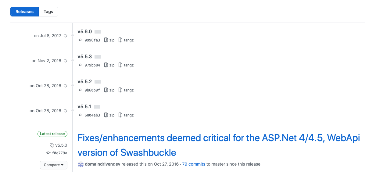 Missing changelog and github releases · Issue #1391 · domaindrivendev/Swashbuckle.WebApi · GitHub