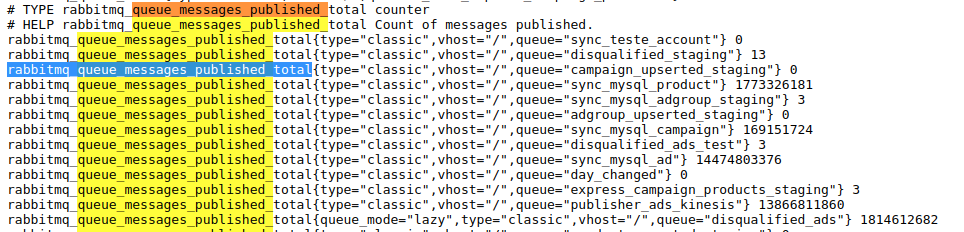 [Prometheus] Detailed per-queue metrics for incoming/deliver/ack rate · Issue #8691 · rabbitmq ...
