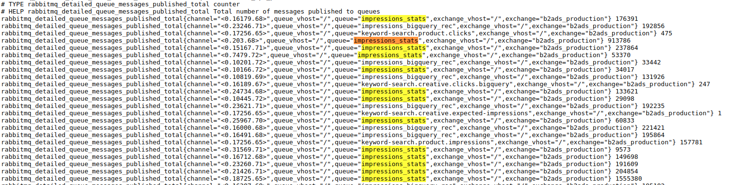 [Prometheus] Detailed per-queue metrics for incoming/deliver/ack rate · Issue #8691 · rabbitmq ...