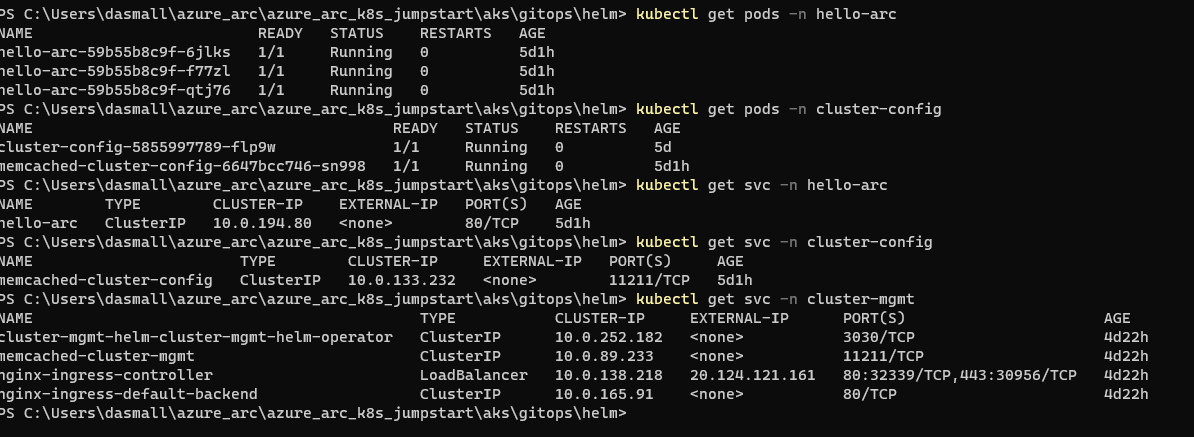 K8s Aks Basic Gitops Flow Nginx Issue · Issue 1125 · Microsoftazurearc · Github