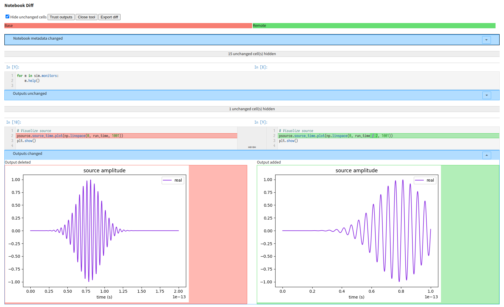 Git friendly notebooks · Issue #722 · flexcompute/tidy3d · GitHub