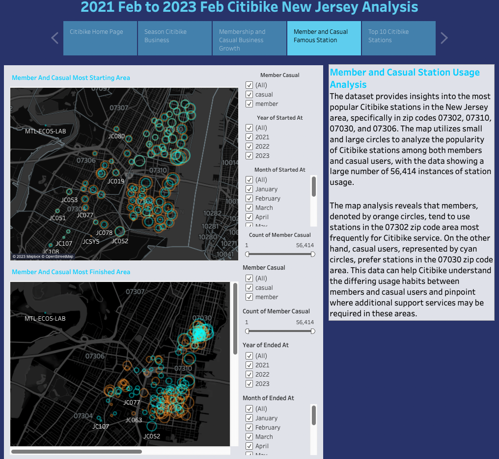 GitHub - wangavin/Tableau_Challenge