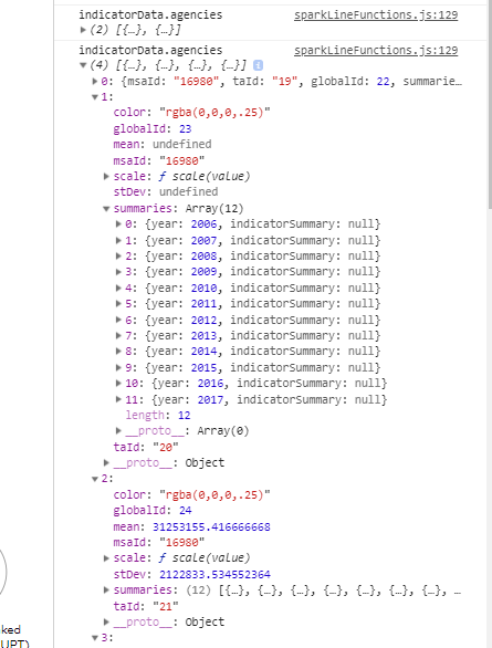 Agency circle hover sometimes throws an error · Issue #55 · axismaps/ridership · GitHub