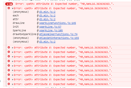 Agency circle hover sometimes throws an error · Issue #55 · axismaps/ridership · GitHub