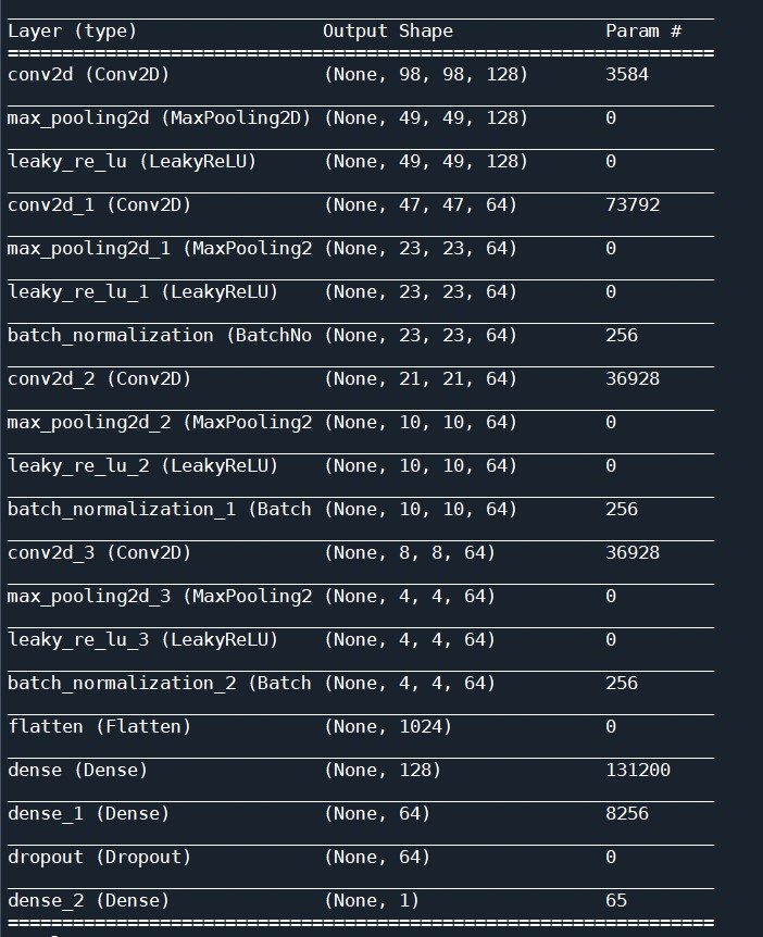 Github Yakeshkarthikey Functional Mri Tumor Detection Using Hybrid