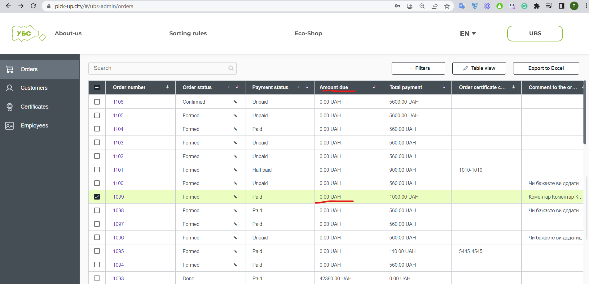 [ubs Prod Orders] Wrong Sum In The Field Amount Due Of The Table Orders · Issue 5431 · Ita