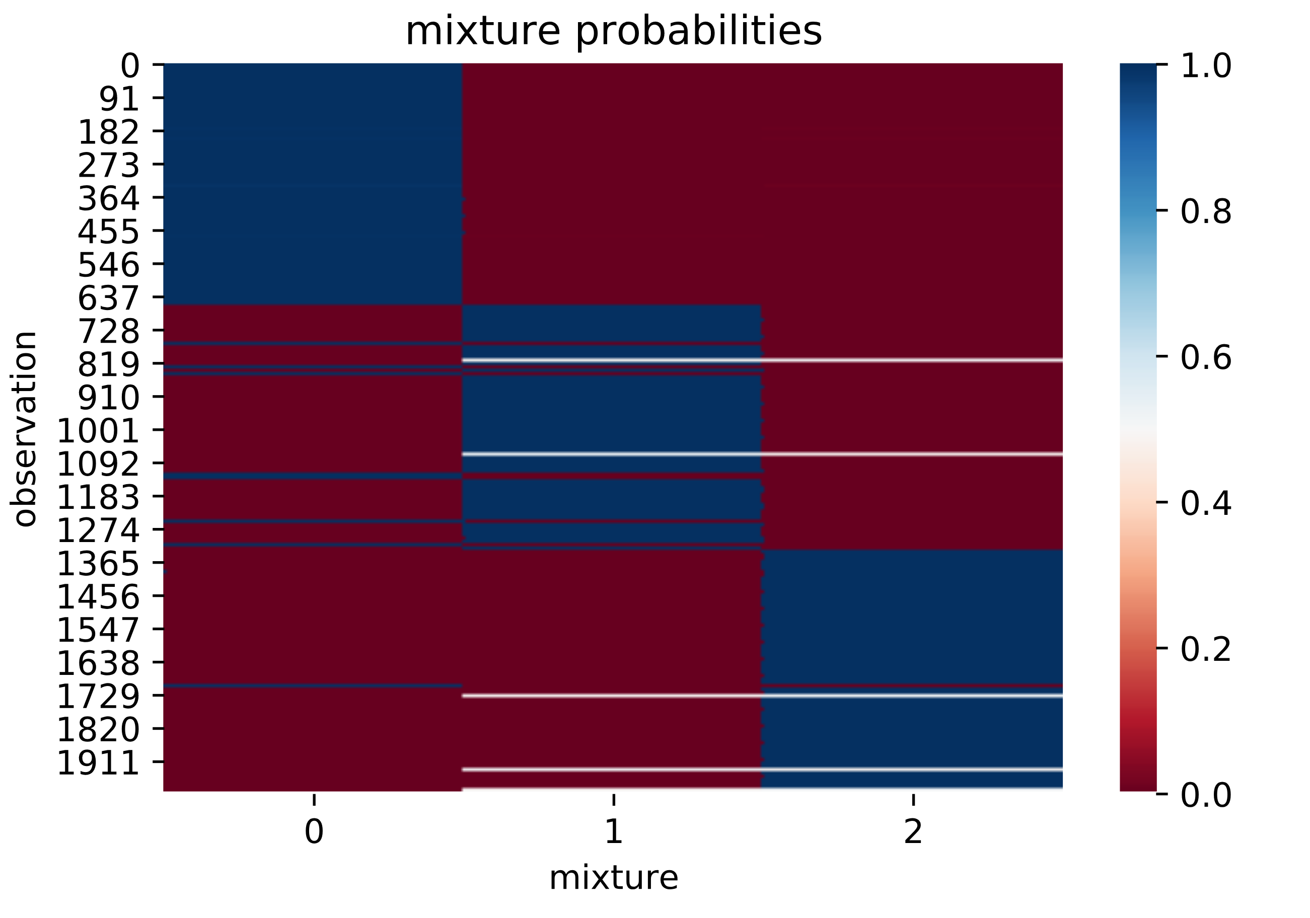 Color problem with vector-graphics heatmaps · Issue #1600 · mwaskom/seaborn · GitHub