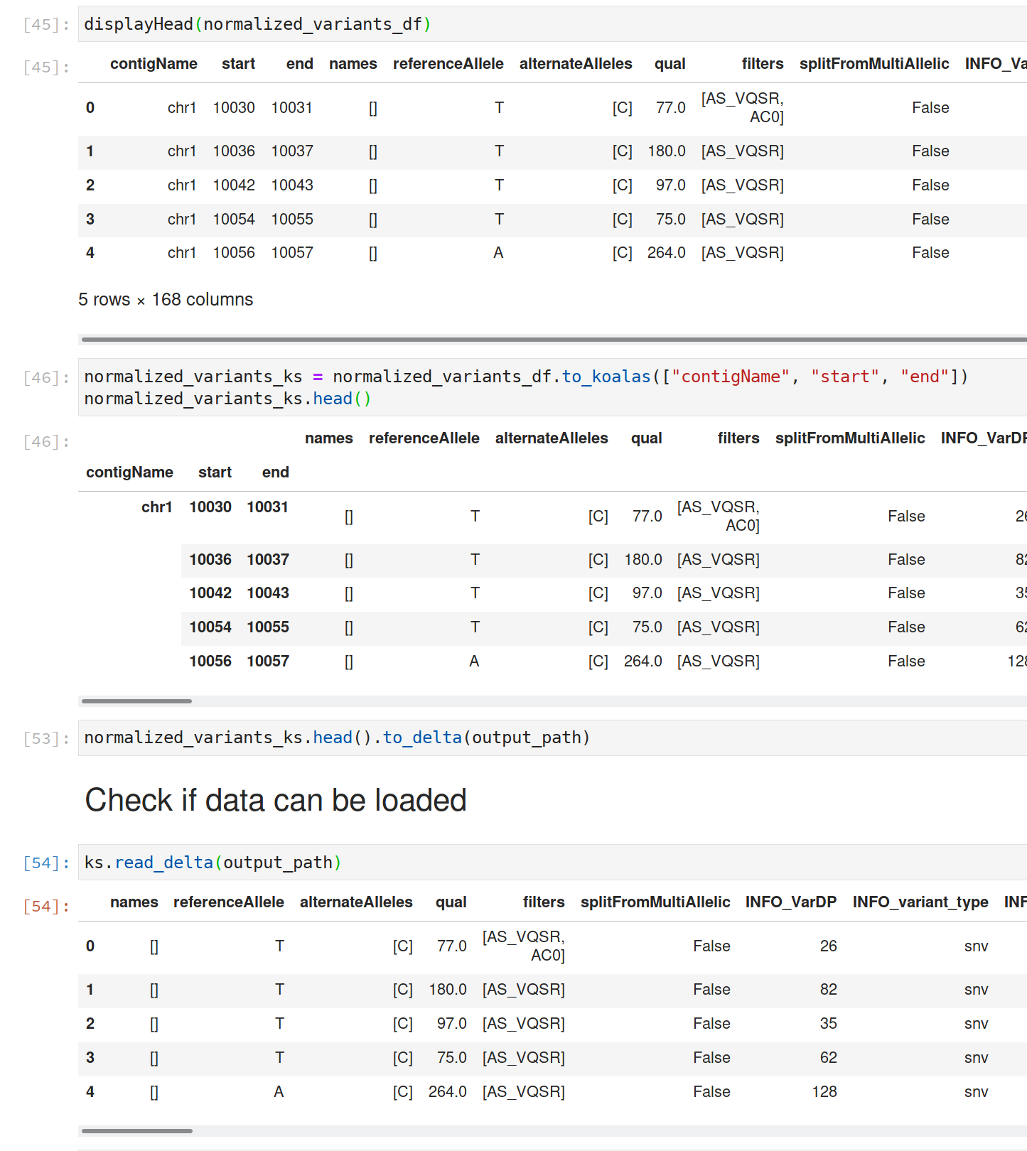 to_delta and to_parquet are dropping the index · Issue #1376 · databricks/koalas · GitHub