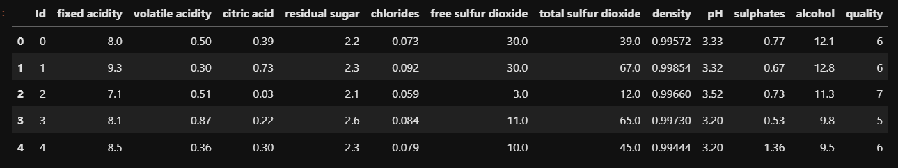 GitHub - doubleleepark/ML-kaggle_wine