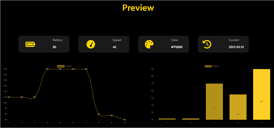GitHub - sweetChilee/OmoRobot_HTML-CSS-JS: Team 식스맨 - 미래융합교육원 미니 프로젝트