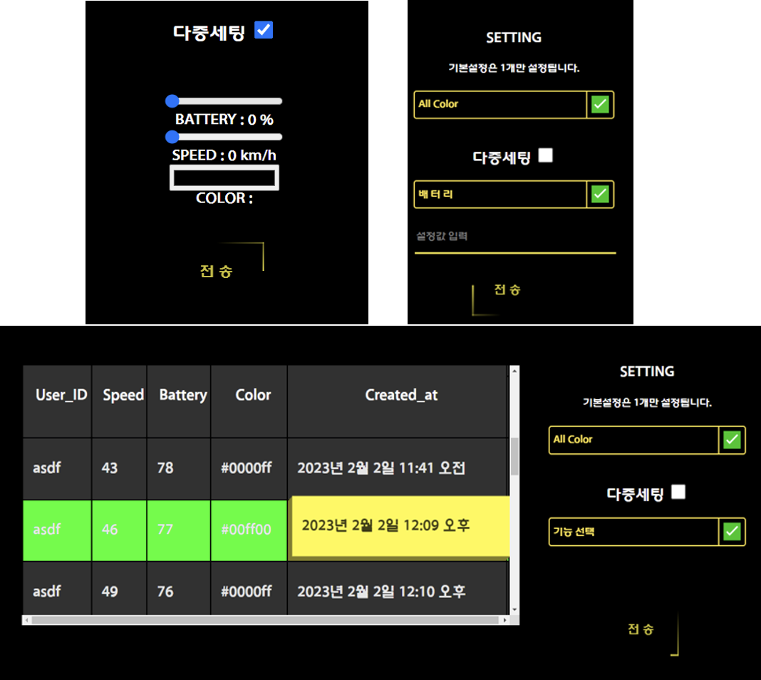 Github Sweetchileeomorobothtml Css Js Team 식스맨 미래융합교육원 미니 프로젝트