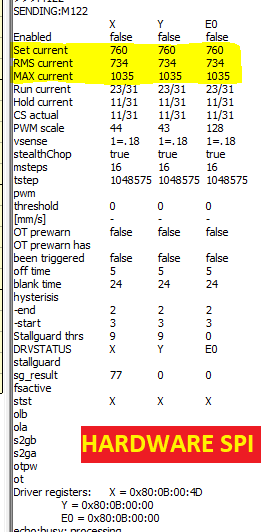 Marlin-bugfix-1.1.x ~ TMC2130 Software SPI Not setting stepper current, not homing (sensorless ...