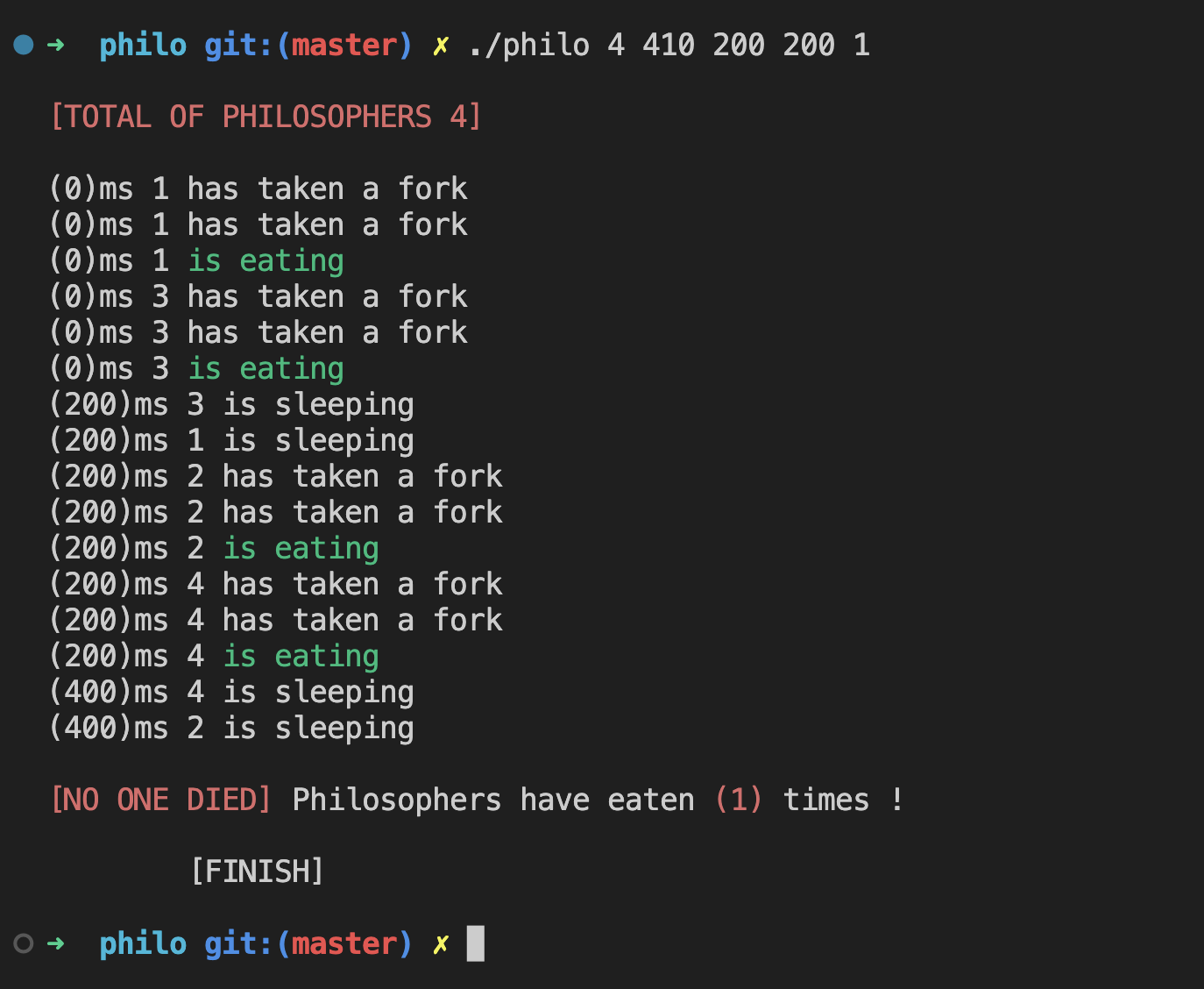 GitHub - imreifoun/philosopher: The "Dining Philosophers" problem is a classic synchronization ...