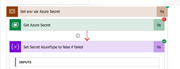 [CoE Starter Kit - BUG] - Admin | Audit Logs | Sync Audit Logs (V2) - flow always Fails ...