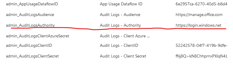[CoE Starter Kit - COE new updates - help setting up new audit logs ...