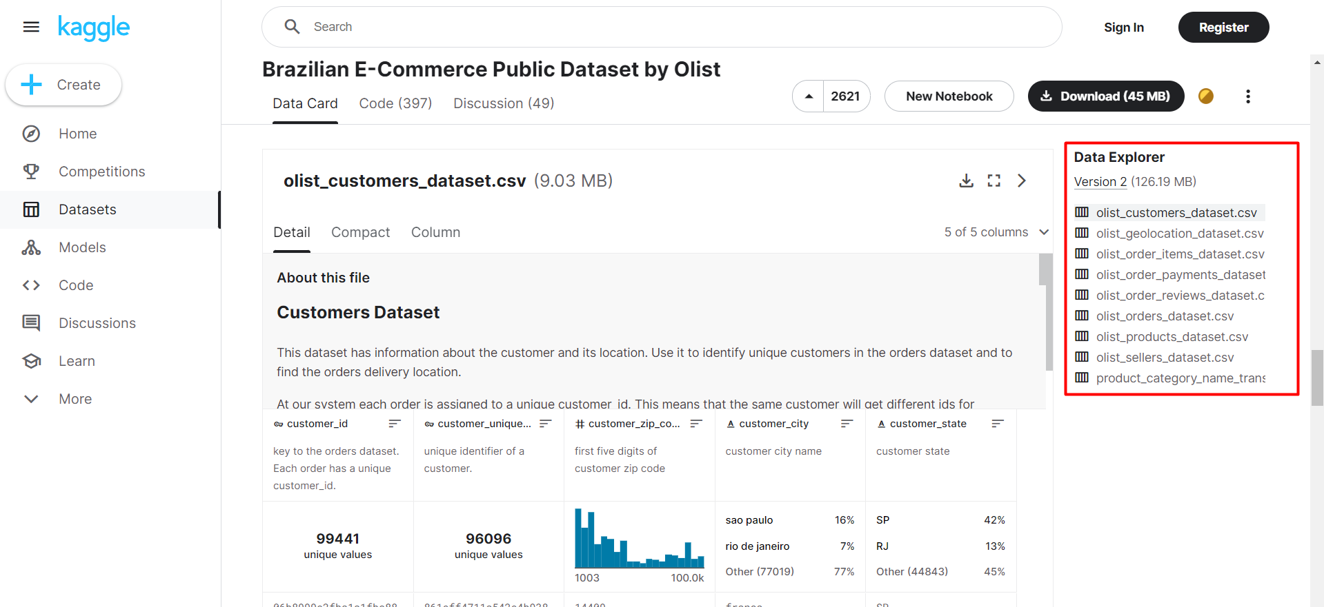 GitHub - Renan-LS/AZURE---DataPipeline---OlistBrazilian-E_Commerce ...