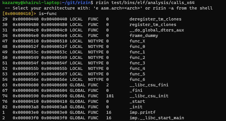 Auto-add prefixes to symbol names · Issue #3493 · rizinorg/rizin · GitHub