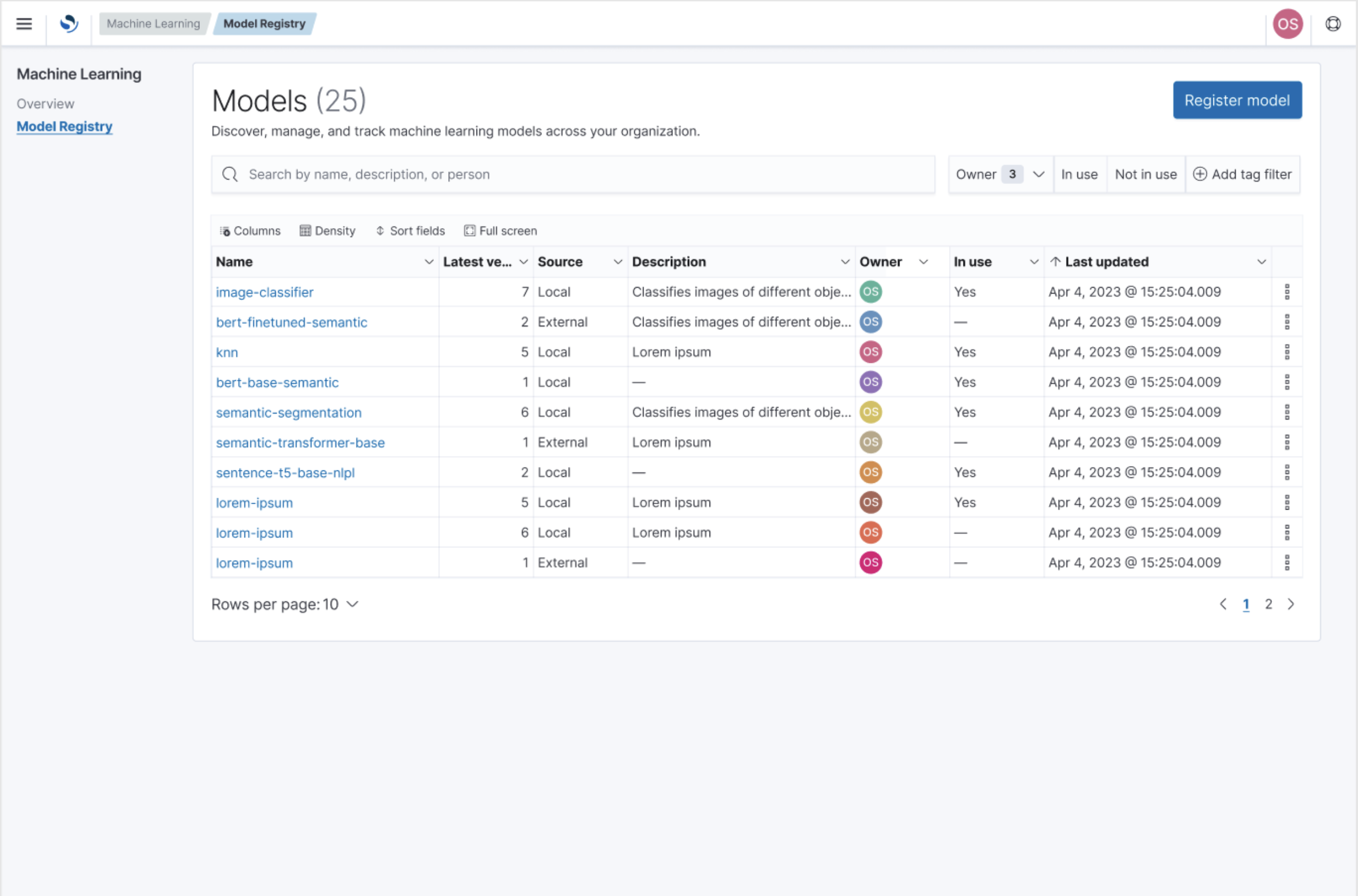 Provision of OpenSearch Model Registry · Issue #285 · opensearch-project/ml-commons-dashboards ...