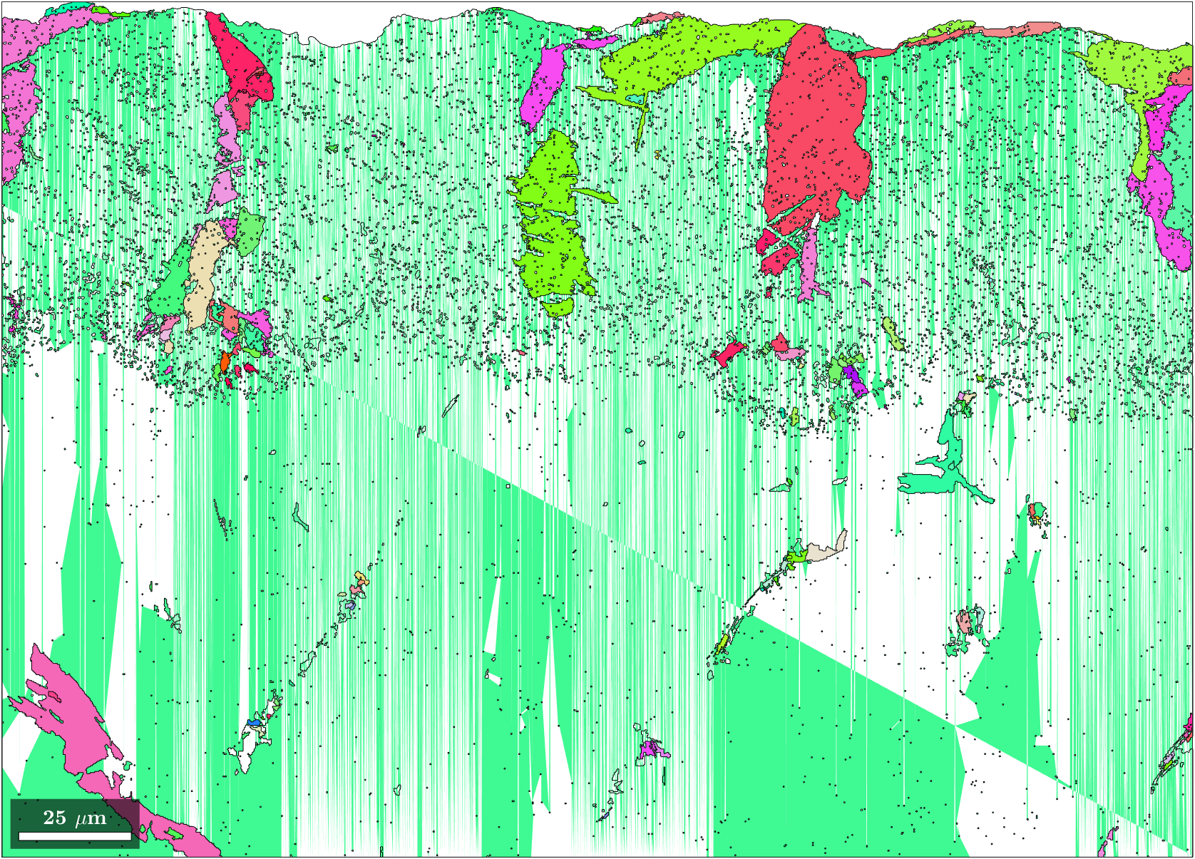 Parent Grain reconstruction · mtex-toolbox mtex · Discussion #1687 · GitHub