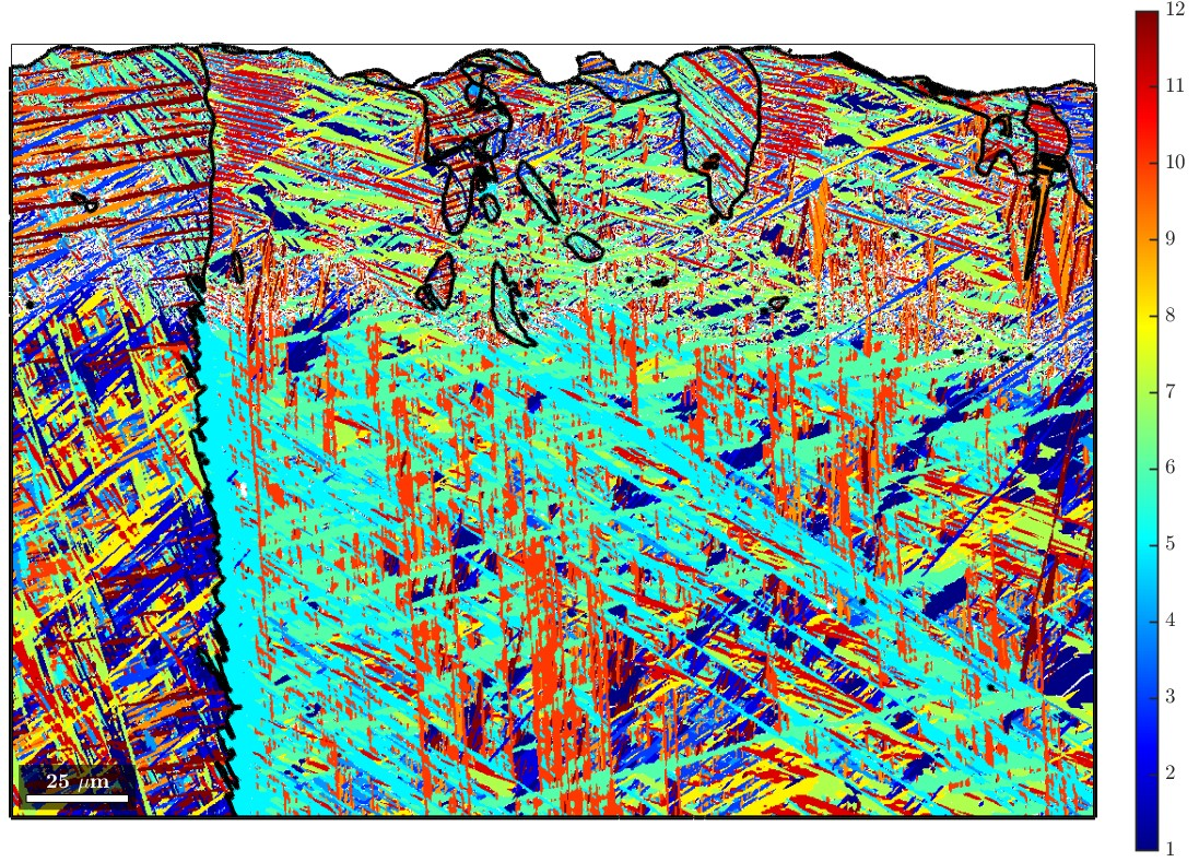 Editing Plots obtained by ORTools · ORTools4MTEX ORTools · Discussion #27 · GitHub