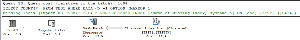 Very Slow Memory Table Scan Firebird Compared To Other Databases · Issue 7478 · Firebirdsql