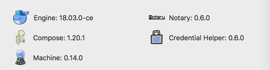 Unable To Reset Daemonjson Settings After Misconfigure · Issue 2834 · Dockerfor Mac · Github