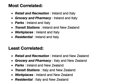GitHub - shane-cooke/CovidMovementPatternAnalysis: A python project which analyses, compares and ...
