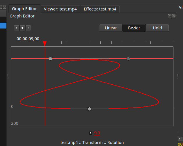 Impossible Graph editor Bezier Curves · Issue #275 · olive-editor/olive ...