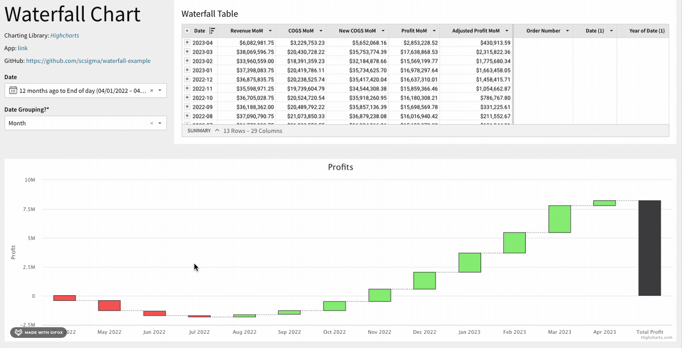 GitHub - scsigma/waterfall-example