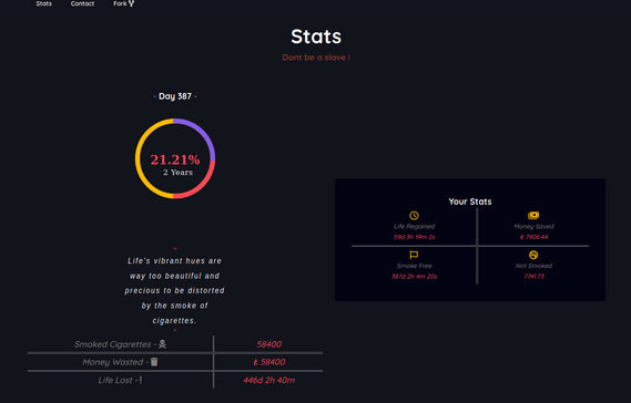 GitHub - erkamesen/Quit-Tracker: Quit Tracker app made with Flask MicroFramework