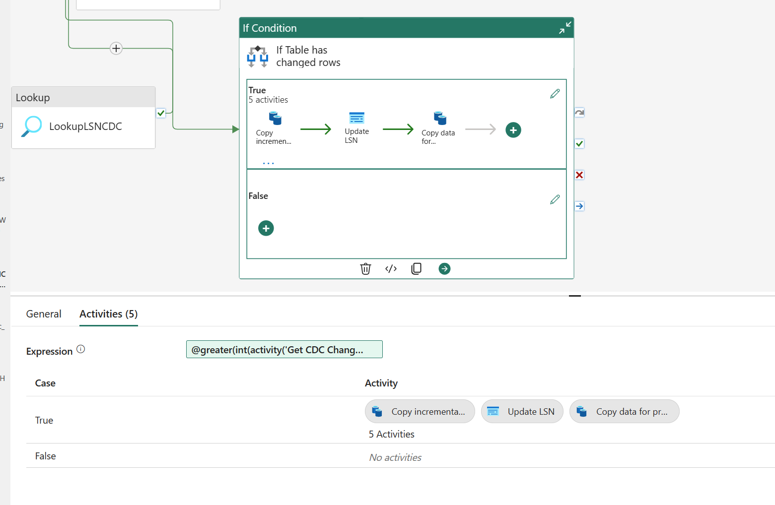 GitHub - mahes-a/StagingBuild