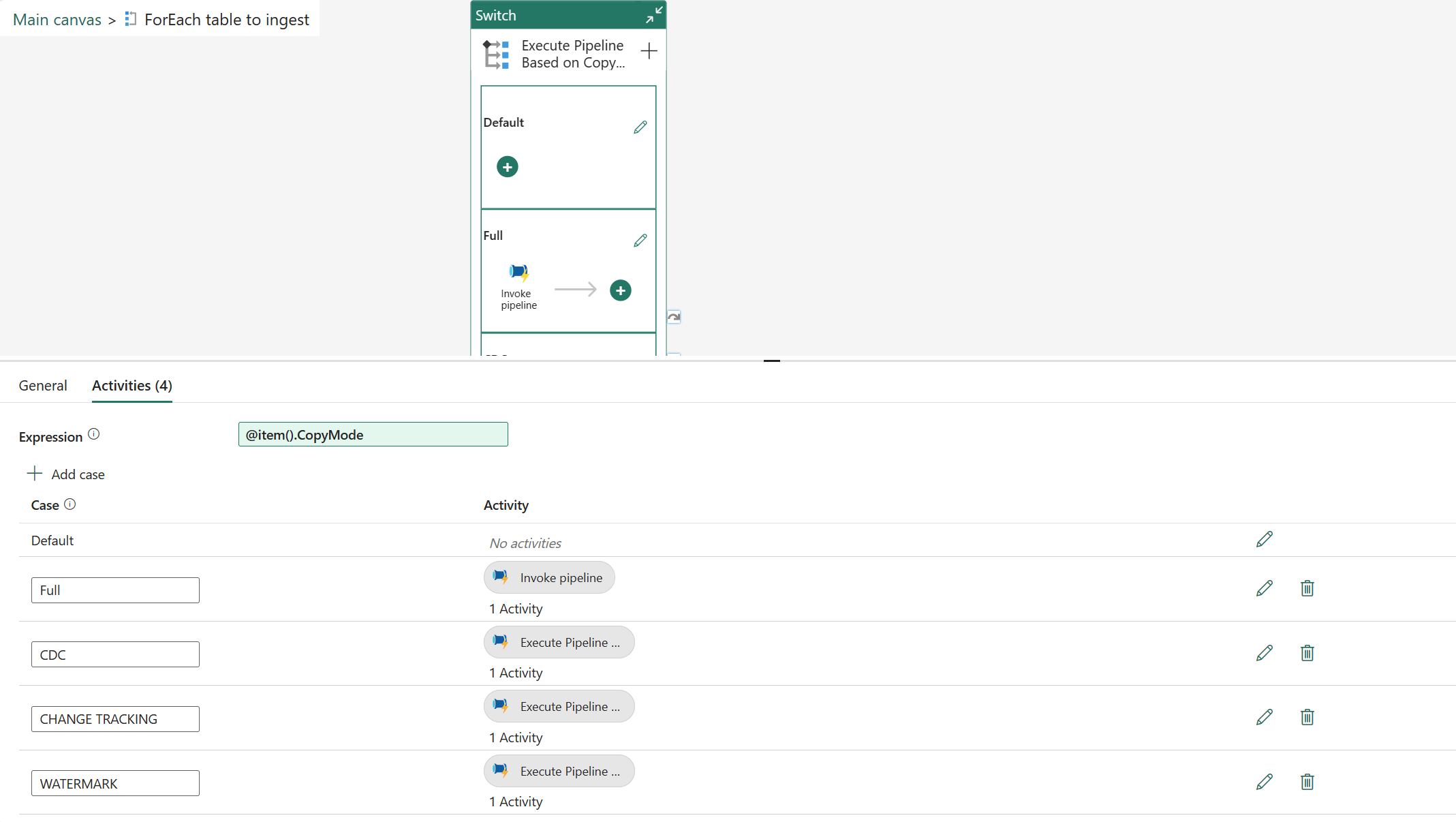 GitHub - mahes-a/StagingBuild