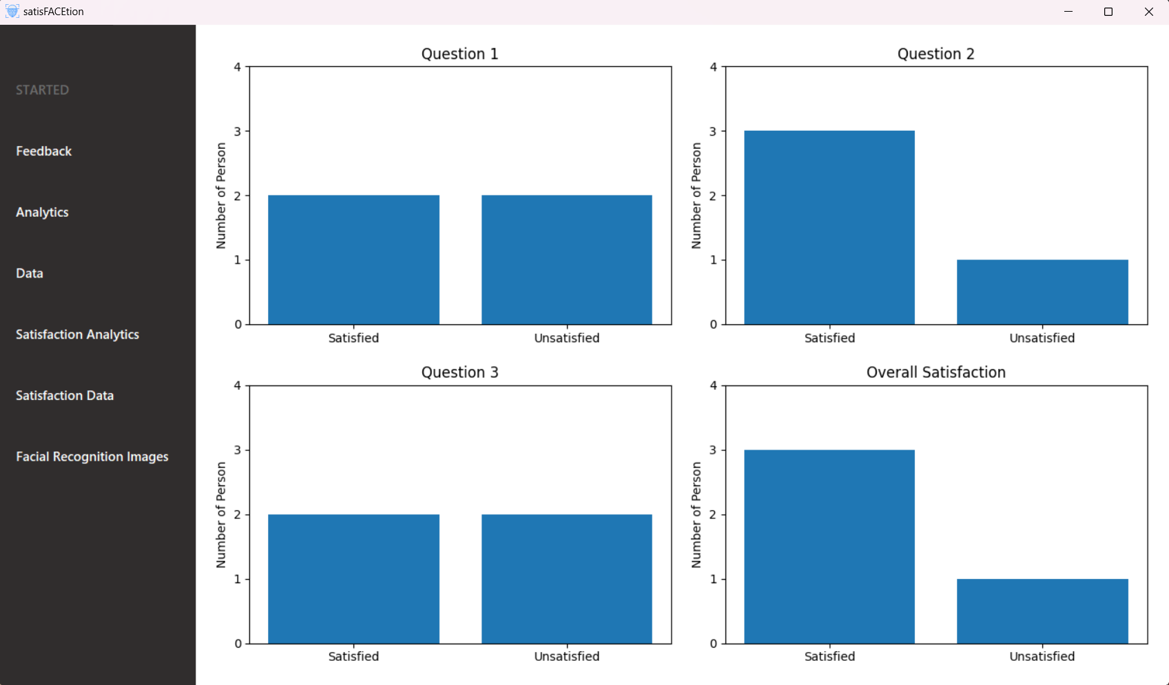 GitHub - DarwinCamahalan/satis-face-tion: A Facial Recognition Project that determines customer ...