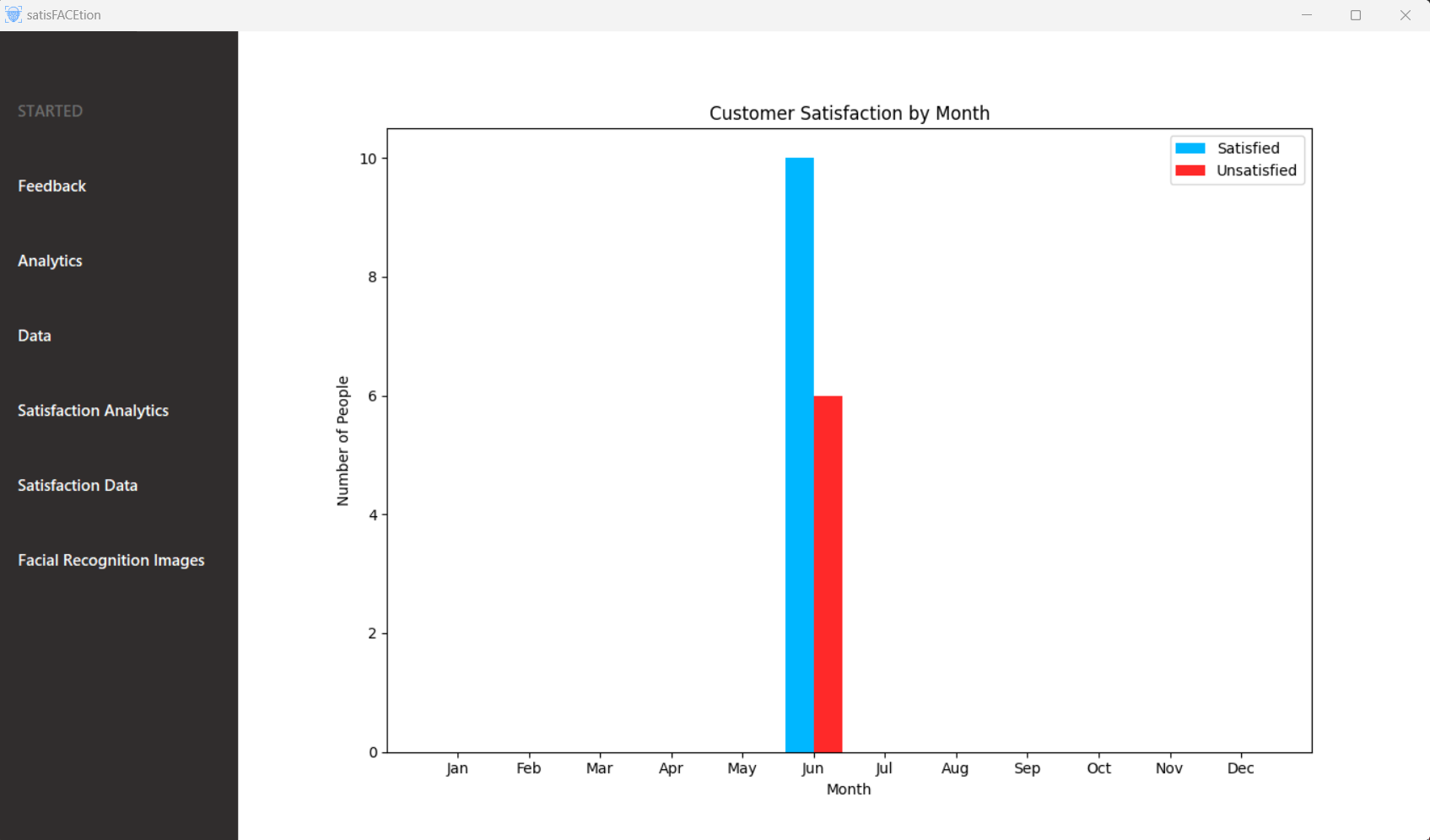 GitHub - DarwinCamahalan/satis-face-tion: A Facial Recognition Project that determines customer ...