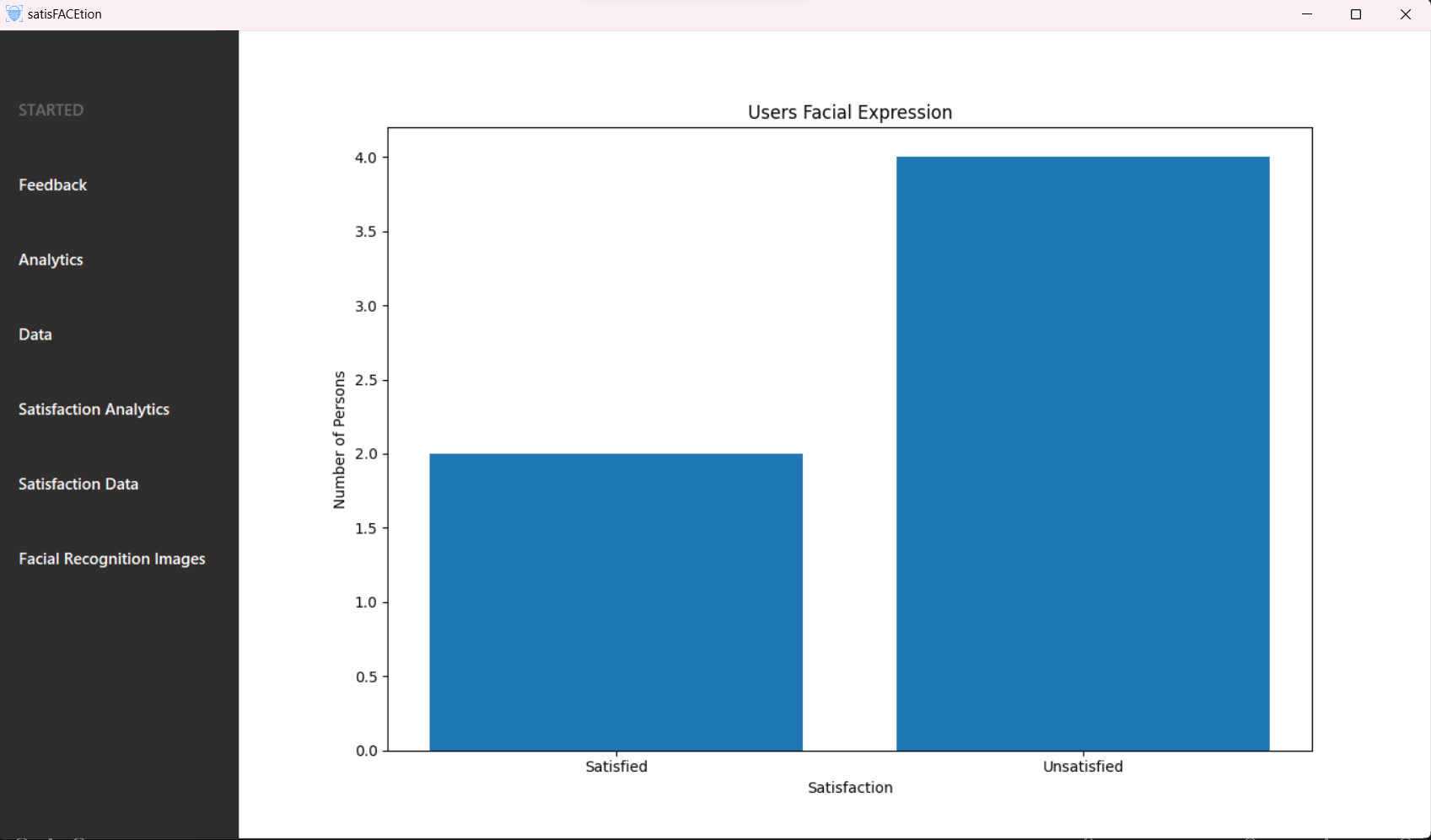 GitHub - DarwinCamahalan/satis-face-tion: A Facial Recognition Project that determines customer ...