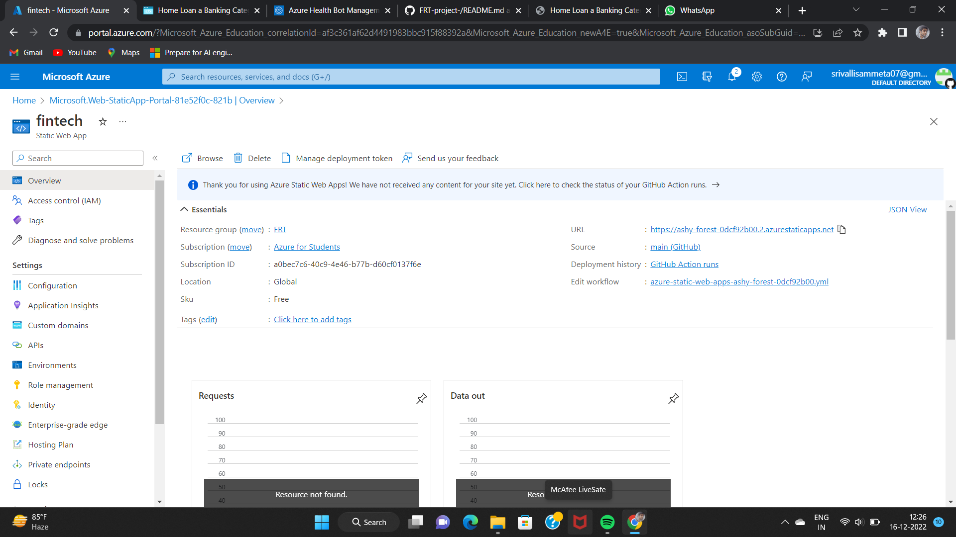 GitHub - srivalli07/FRT-project-