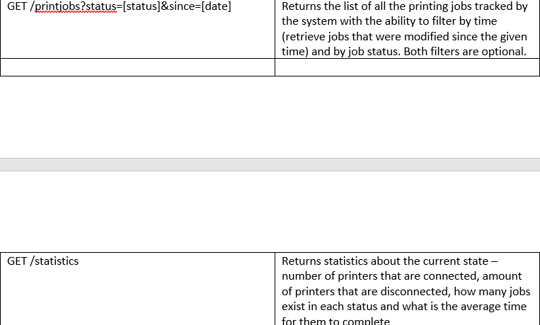 GitHub - yuvalPerets/Virtual_Printer_manager_system: Yuval & Almog ...