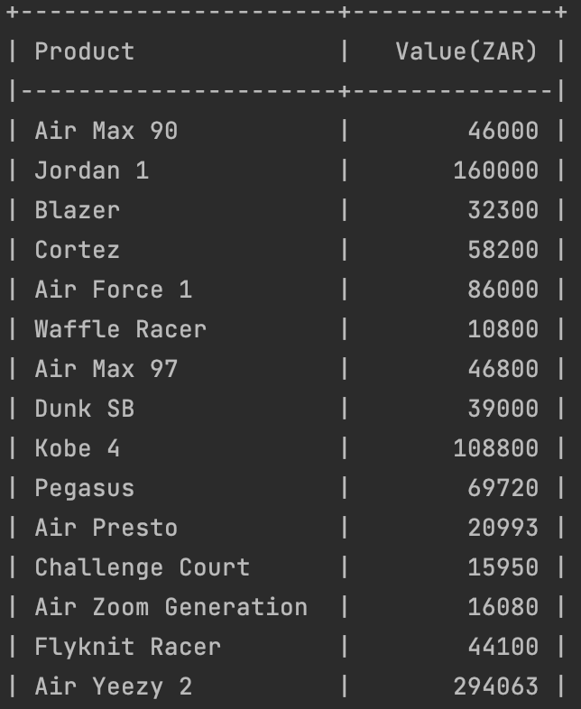GitHub - ReisCodes/FinalCapstone