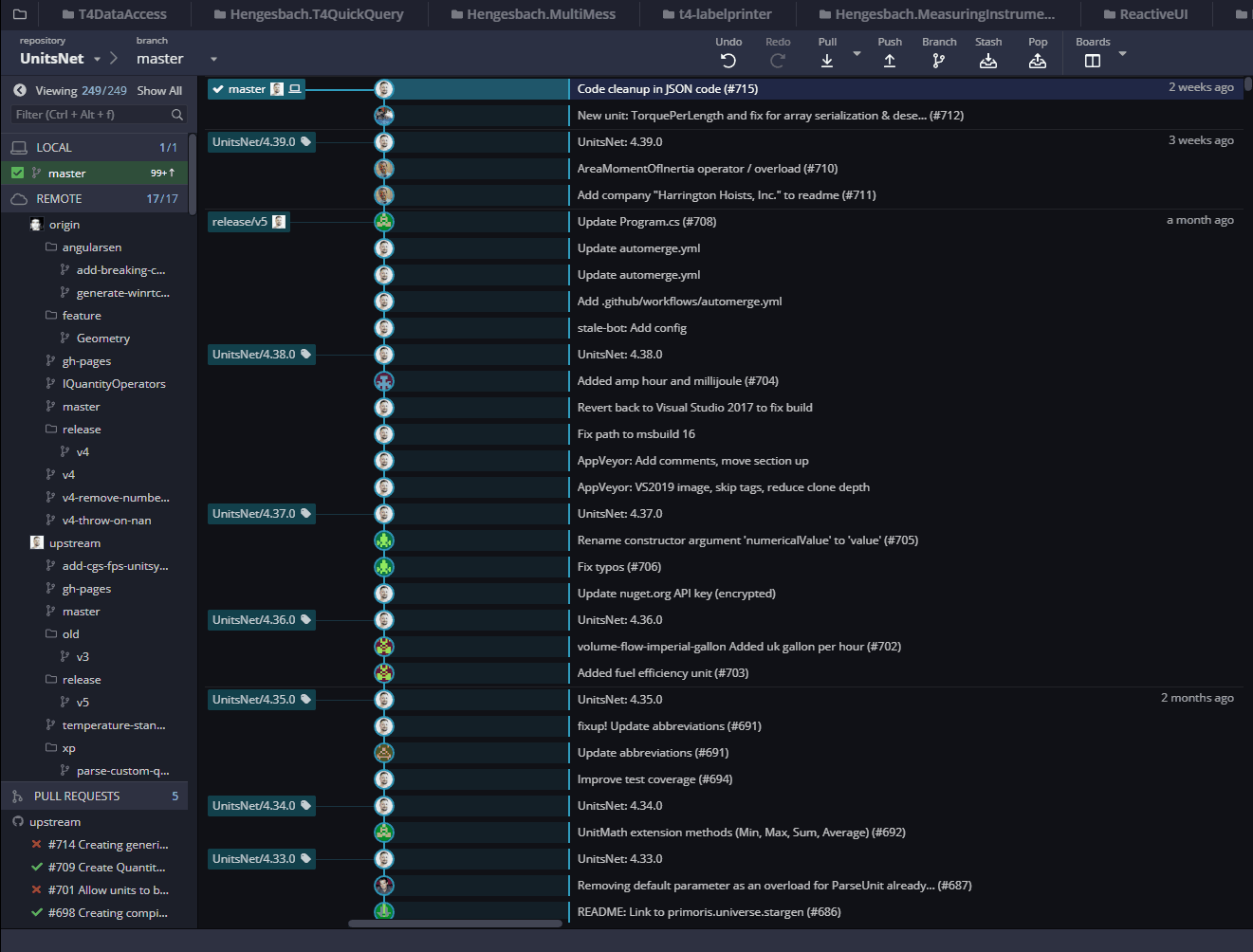 Add Ohm's law operator overloads · Issue #719 · angularsen/UnitsNet · GitHub